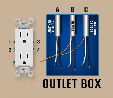 How To Safely Wire Wall Outlets In Series A Step By Step Guide
