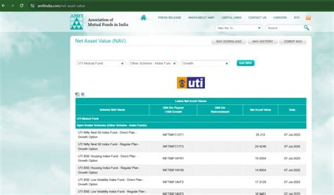 Mutual Fund Isin Code Definition And Guide Financetonic