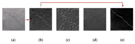 Sensors Free Full Text Enhanced Intelligent Identification Of Concrete Cracks Using Multi