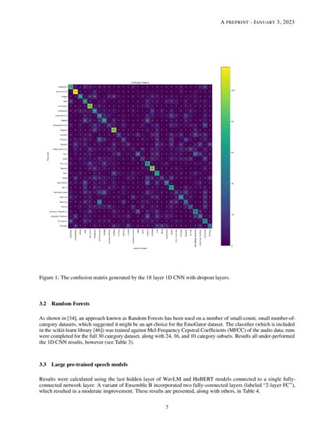 Emogator A New Open Source Vocal Burst Dataset With Baseline Machine Learning Classification