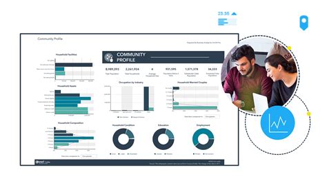 Arcgis Business Analyst Custom Data Infographic Templates