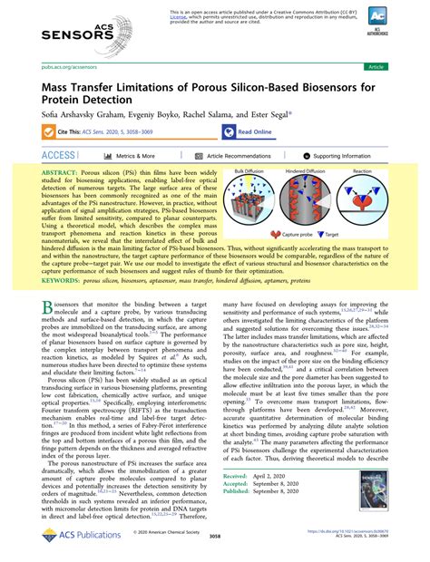 Pdf Mass Transfer Limitations Of Porous Silicon Based Biosensors For Protein Detection