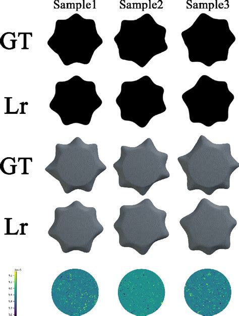 Figure 1 From Bayesian Differentiable Physics For Cloth Digitalization