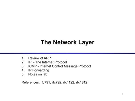 IP The Internet Protocol