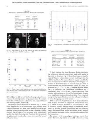 Eye Gaze Tracking With A Web Camera In A Desktop Environment PDF