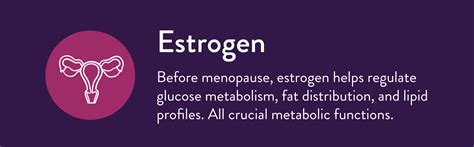 Achieve Menopause Weight Loss Dr Anna Cabeca