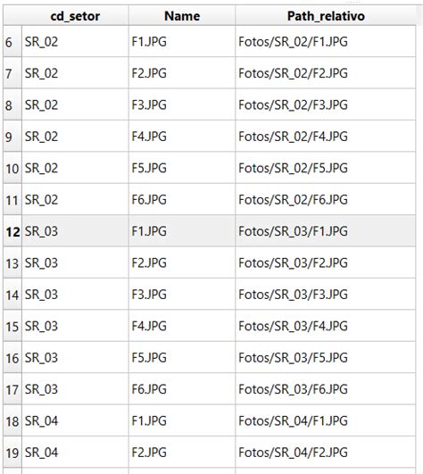Sql Creating Virtual Layer Or View Table From Original Table Using