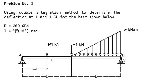 Solved Problem No 3 Using Double Integration Method To