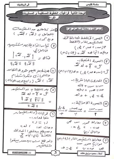 مذكرة جبر وهندسة فراغية للصف الثالث الثانوي شاملة المنهج كاملا شبابيك