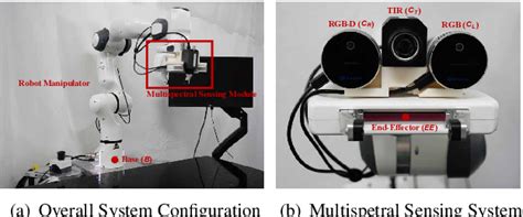 TRansPose Large Scale Multispectral Dataset For Transparent Object Paper And Code CatalyzeX