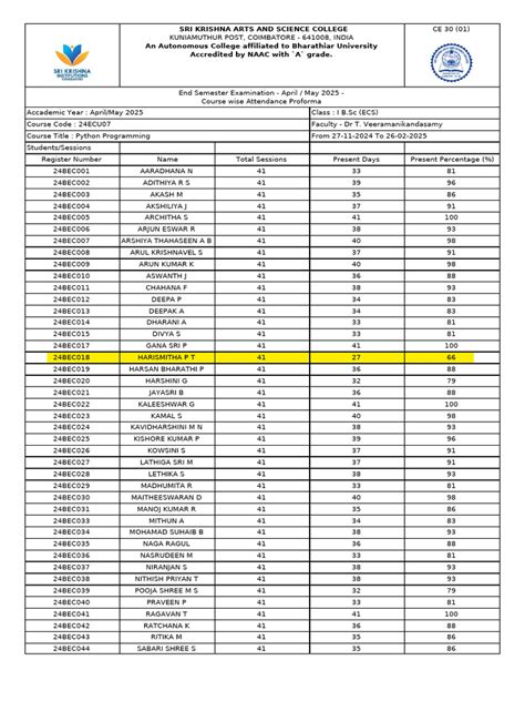 Attendancepython Programming271124 260225 Pdf