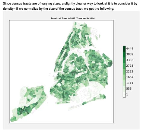 Data Curious 21082017 A Roundup Of Data Stories Datasets And