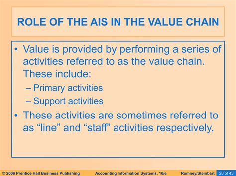 AIS CH_01 Accounting Information Systems an overview.PPT | Databases | Computer Software and ...