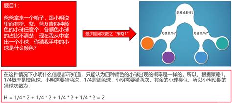 深度学习之学习笔记（七）—— 损失函数 损失函数通俗解释 知乎 csdn博客
