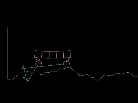 Java Libgdx Box2d Welded Joints Spinning Out Of Control Does The