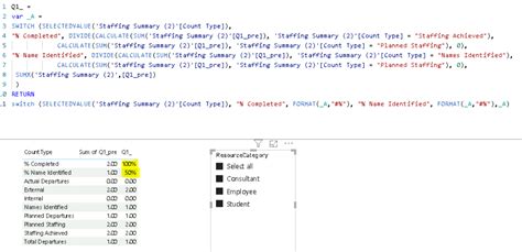 Solved How To Display Percentage Rows Correctly After Agg Microsoft Fabric Community