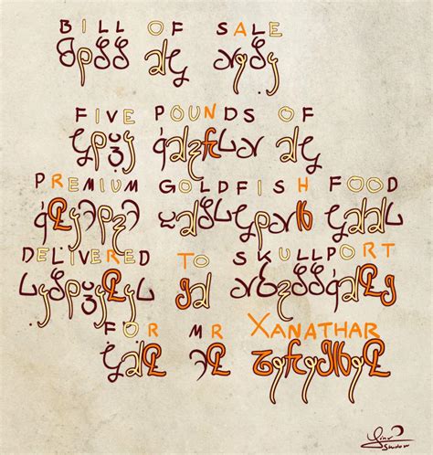 A Puzzle For Language Nerds The Celestial Script Dungeons And Dragons