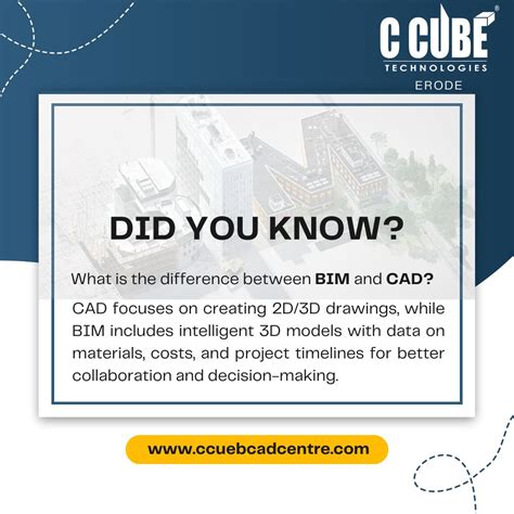 🛠️ 𝐃𝐢𝐝 𝐘𝐨𝐮 𝐊𝐧𝐨𝐰 c cube cad centre