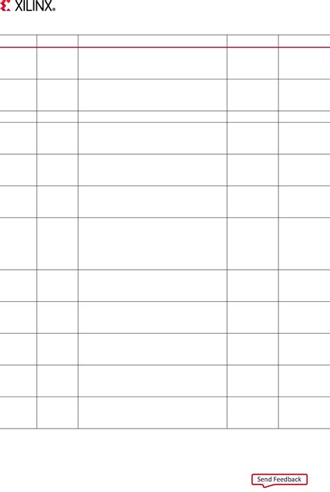 Zcu106 User Guide Datasheet By Xilinx Inc Digi Key Electronics