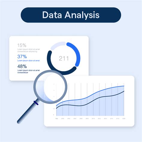 Data Analysis Types And Challenges Botpenguin