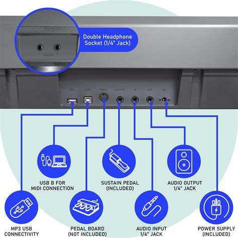 Axus Axd55 88 Key Digital Piano Keyboard With Touch Sensitive Keys Su Lj Automotive