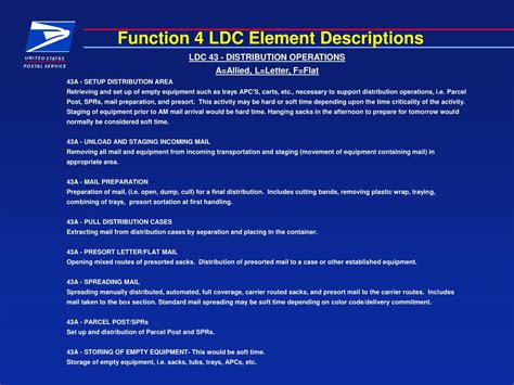 Ppt Understanding Function 4 In Bay Valley District Hard Vs Soft
