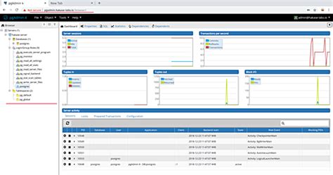 How To Install PostgreSQL And PgAdmin On Ubuntu LTS