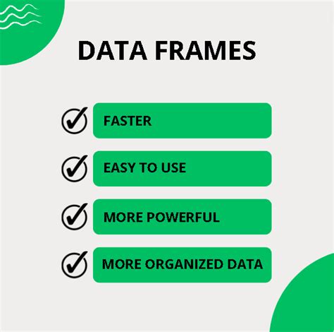 Data Frames In R For Data Analysis By Saral Faundev 🐾