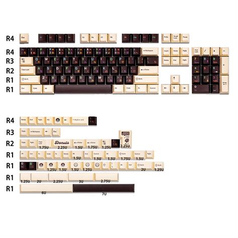 Dmk Chocolate Donut Keycap Set Cherry Profile Pbt Dye Sub Key Cap