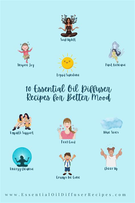 10 Essential Oil Diffuser Blends For A Better Mood • Essential Oil Diffuser Recipes