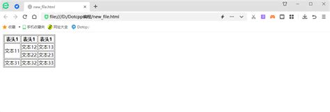 Html在网页中插入表格 Html教程 C语言网