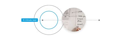 What Is Ux Design A Complete Guide Code Institute Ie