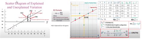 GitHub Dataisamazing Days Of AI ML NLP Code