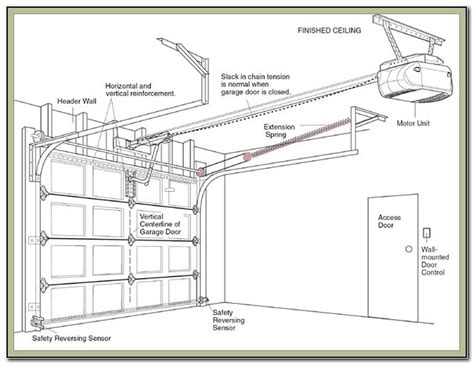 Garage Door Cad Drawings Free Cad Details Rollershutters Cad