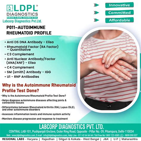 Labcorp Diagnostics Pvt Ltd Ldpl Labcorpdigldpl • Instagram