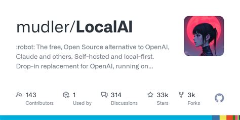 GitHub Mudler LocalAI Robot The Free Open Source Alternative To OpenAI Claude And Others