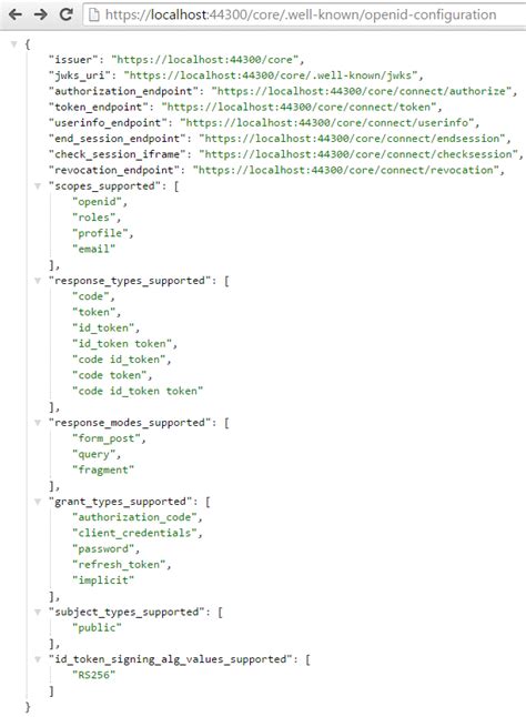 Mvc Aspnet Mvc Authenticate Users Using Oauth2 Custom