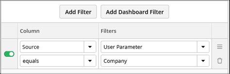 Clicdatas Key Features For Agencies And Consultants Clicdata