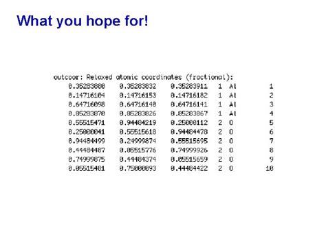 Geometry Optimization Molecular Dynamics And Vibrational Spectra Pablo