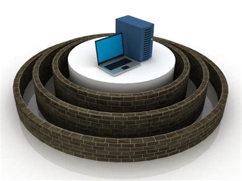 CBAC Context Based Access Control Luca Malatesta Articoli E ConfigurazioniLuca Malatesta