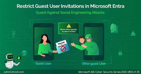 Are You Aware That Your Guest Users Have The Ability To Invite Anyone Into Your Organization By