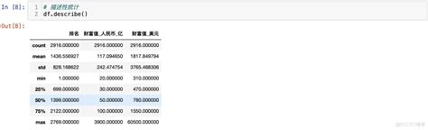 Python获取新浪财经财务数据 Python财经数据大分析mob64ca1417736e的技术博客51cto博客