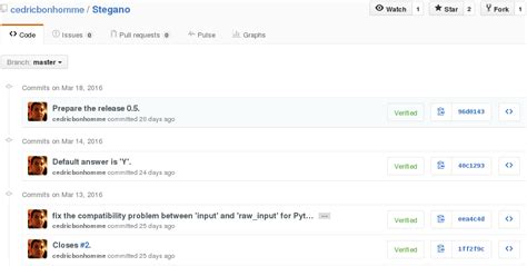 Cédric Bonhomme Vérification De Signature Gpg Sur Github