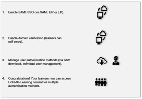 linkedin learning sso multiple authentication guide linkedin