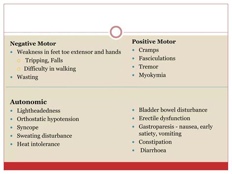 Electrodiagnostic Approach To Peripheral Neuropathy Pptx