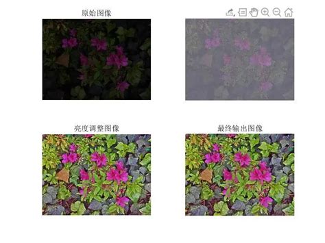 【图像增强】基于retinex模型和多尺度融合的低光照图像增强附matlab代码eniqa高还是低好 Csdn博客