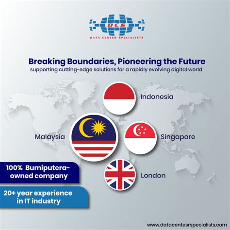 Datacenterspecialists Datacleaning Datamaintenance Data Center