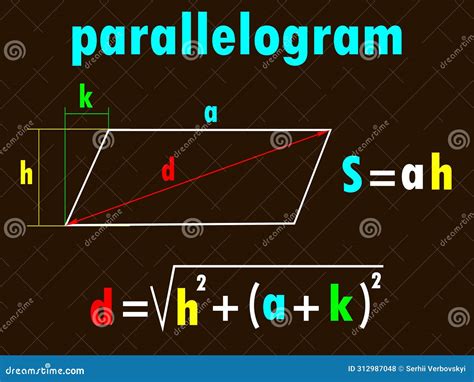 Vector Illustration Depicting Mathematical Formulas Stock Vector Illustration Of Textbook