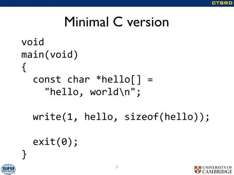 everything you ever wanted to know about “hello world” ppt download