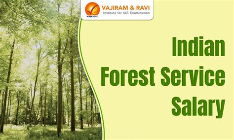 Upsc Csat Syllabus Topic Wise Maths And Reasoning Syllabus Pdf Upsc Csat Syllabus Topic Wise Maths And Reasoning Syllabus Pdf